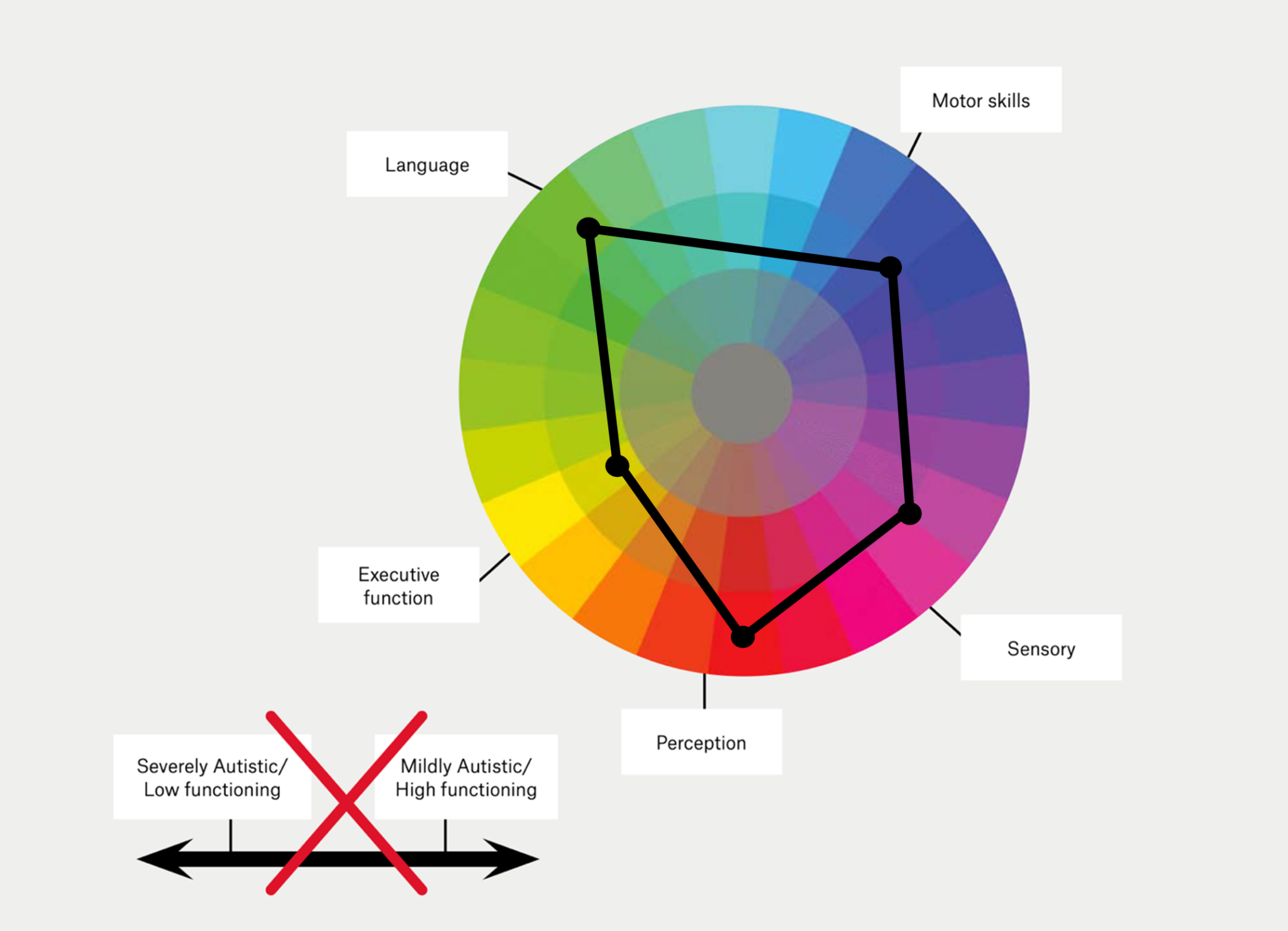 The Lost Generation of Adults with Autism | Mental Health Academy