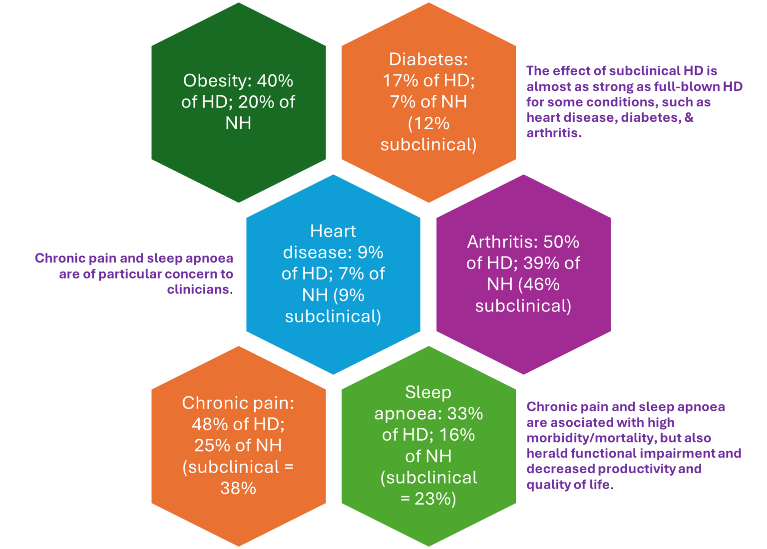 Hoarding Disorder: Items and Impact | Mental Health Academy
