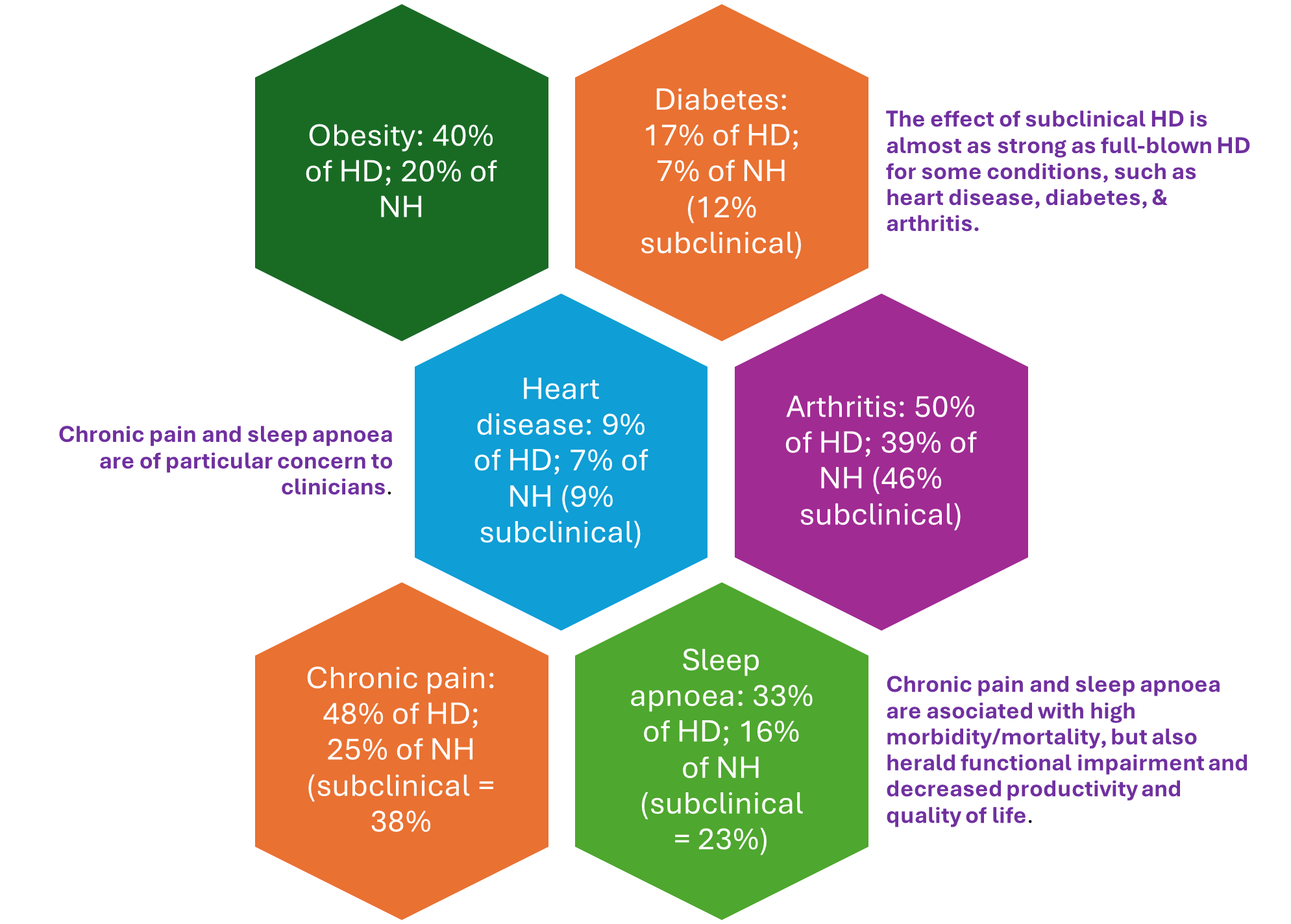 Hoarding Disorder: Items and Impact | Mental Health Academy